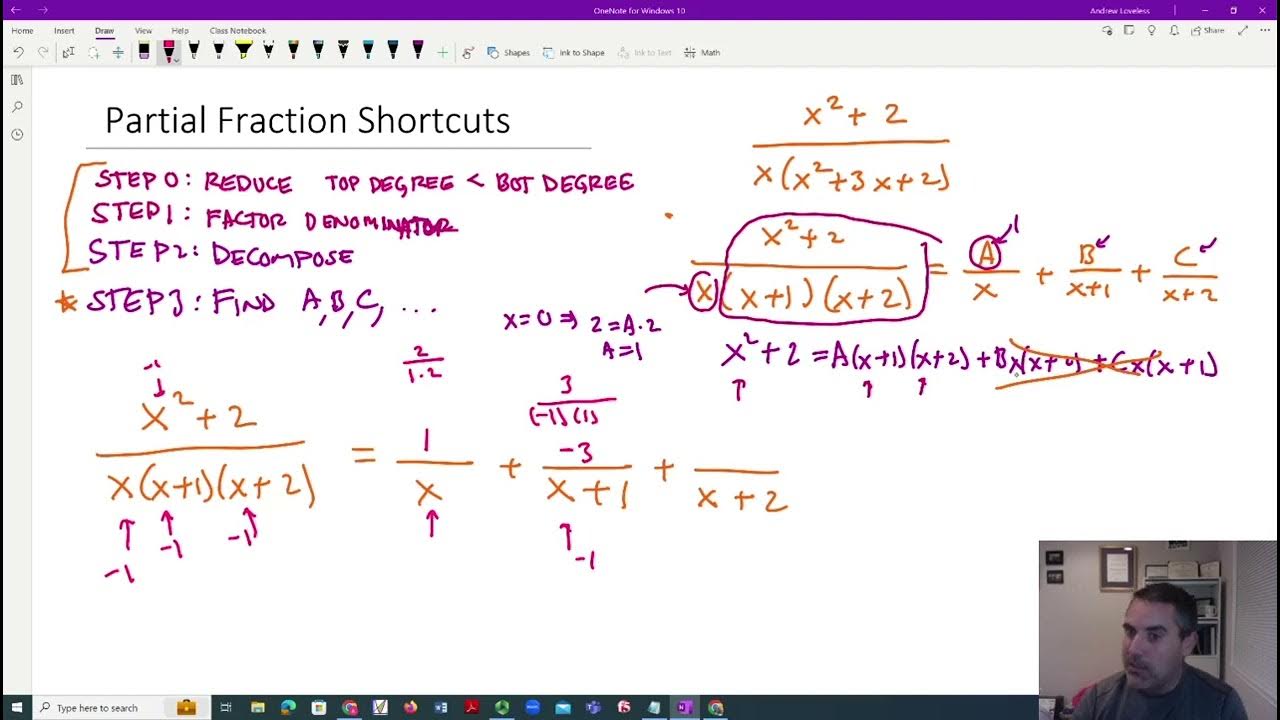 The "Cover Up" Method for Partial Fractions - YouTube