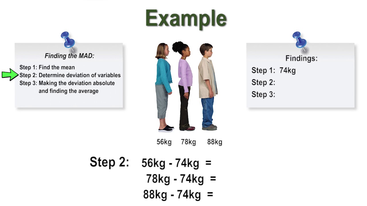 Mean Absolute Deviation & Box Plots - YouTube