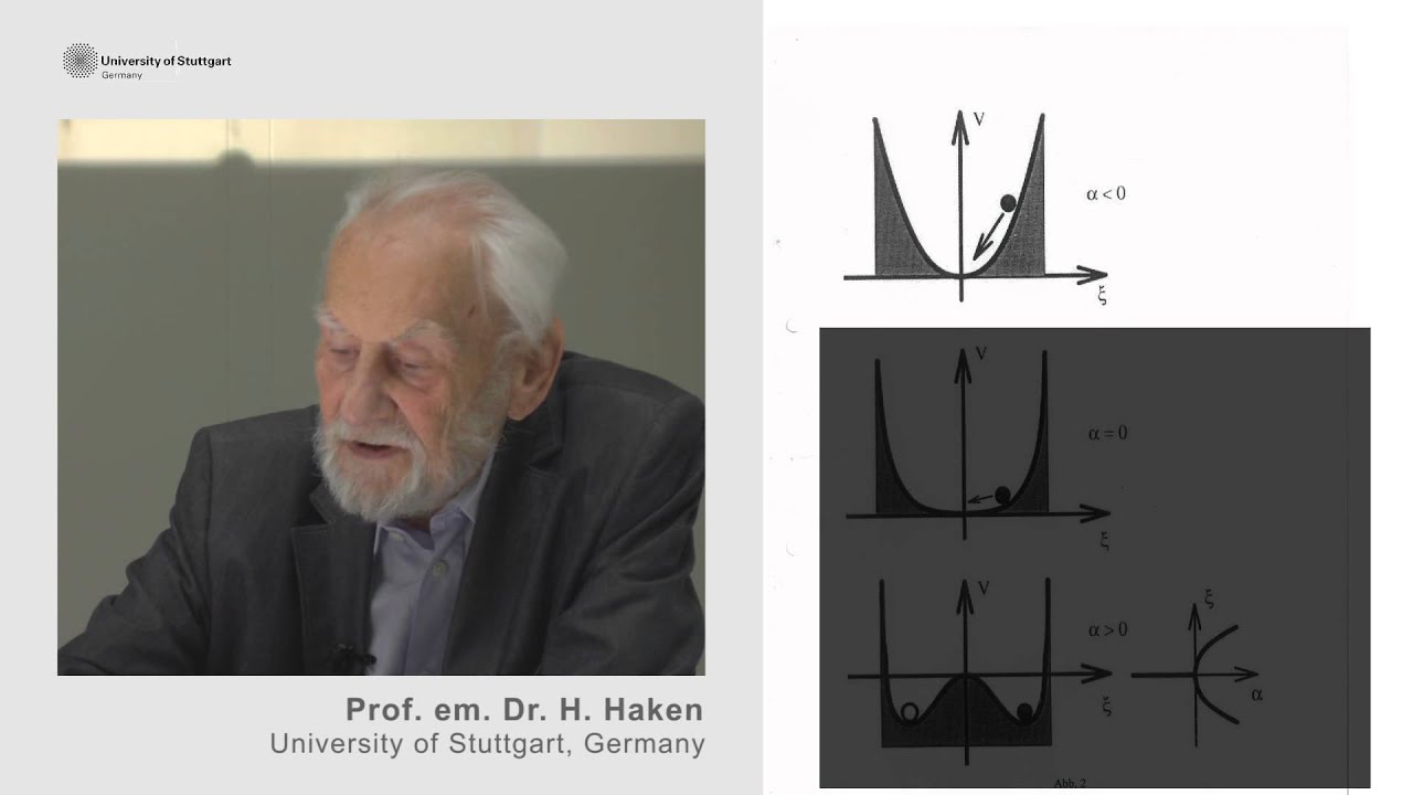 Conference by Hermann Haken on Synergetics - YouTube