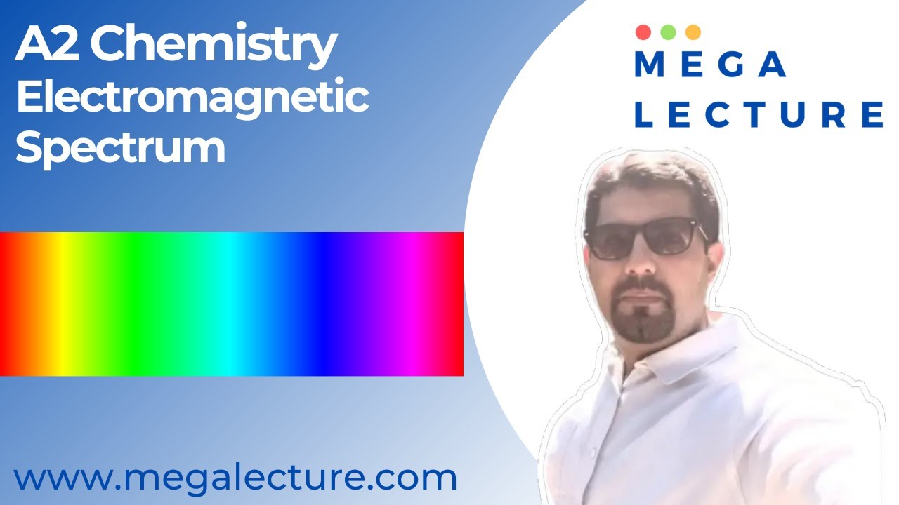25 Nov 2021 - A2 Chemistry - Transition Metals - Electromagnetic ...
