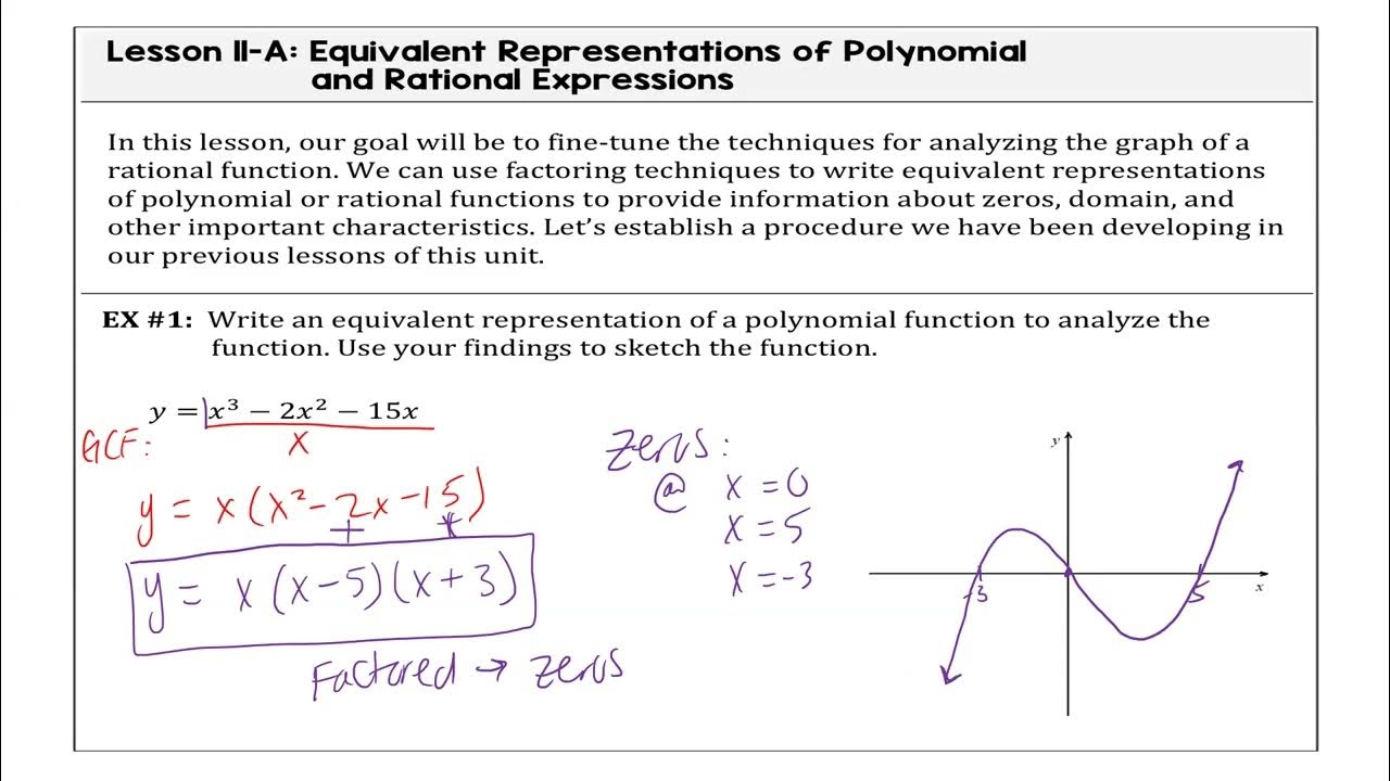 1C.11 Part 1 Equivalent Representations - YouTube