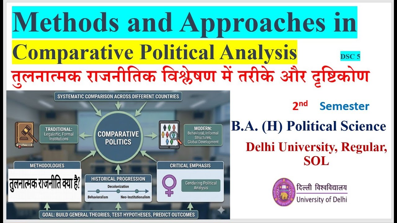 Comparative Politics || Methods & Approaches in Comparative Political ...