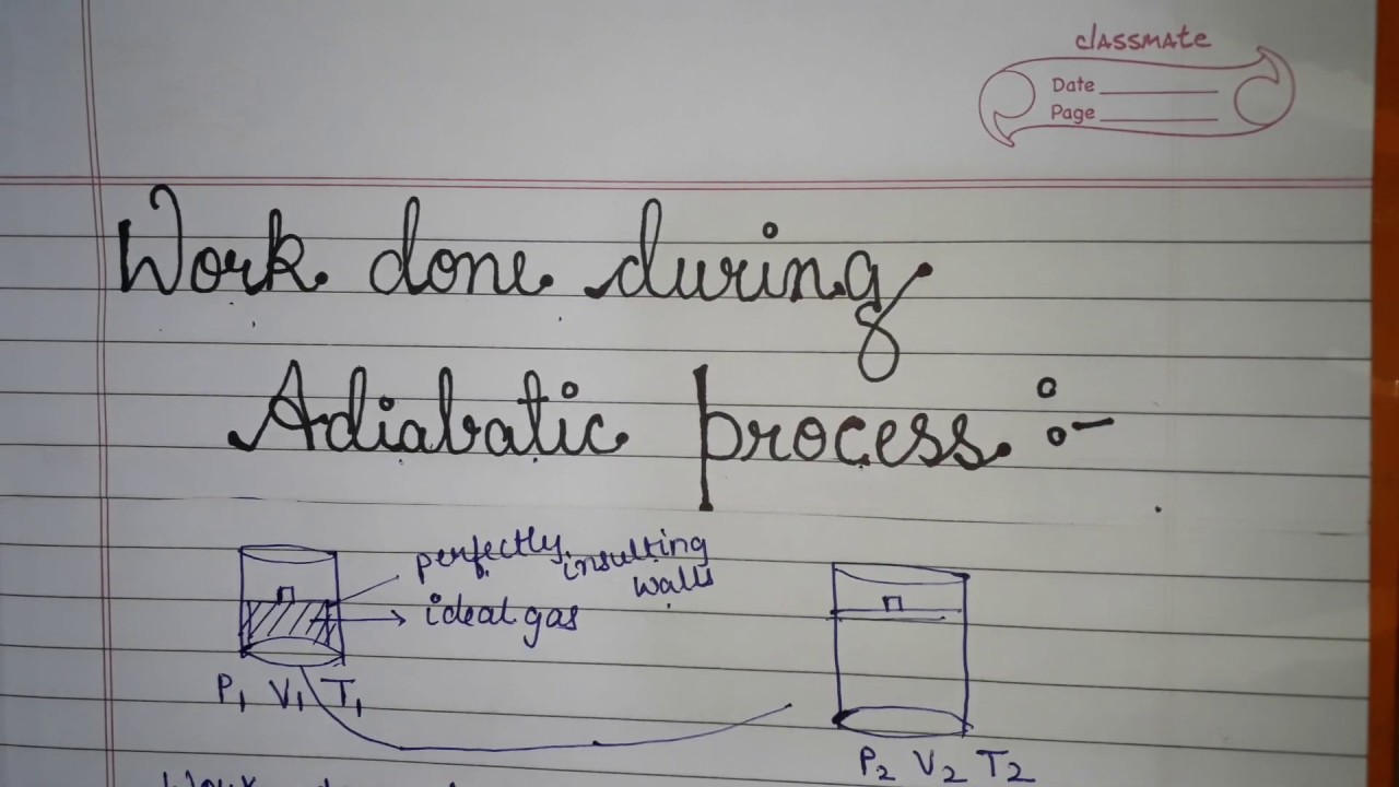 "Work done during an adiabatic process "- law of thermodynamics......(B ...