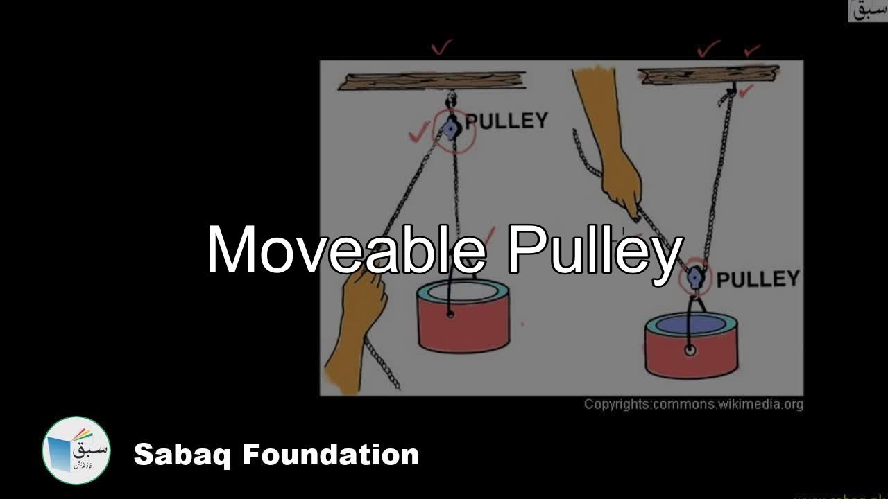 Moveable Pulley, General Science Lecture | Sabaq.pk - YouTube