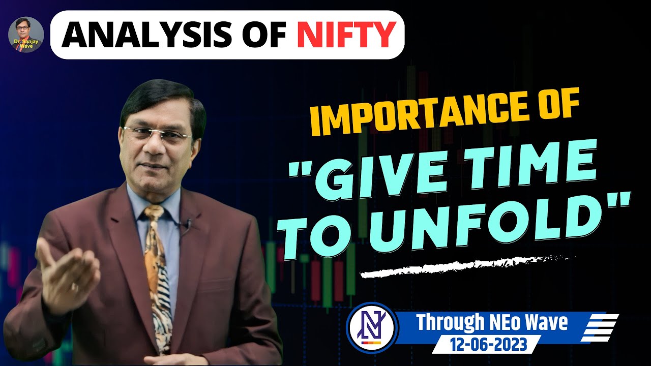 Analysis of Nifty | Importance of "Give Time to Unfold" | Through NEo ...