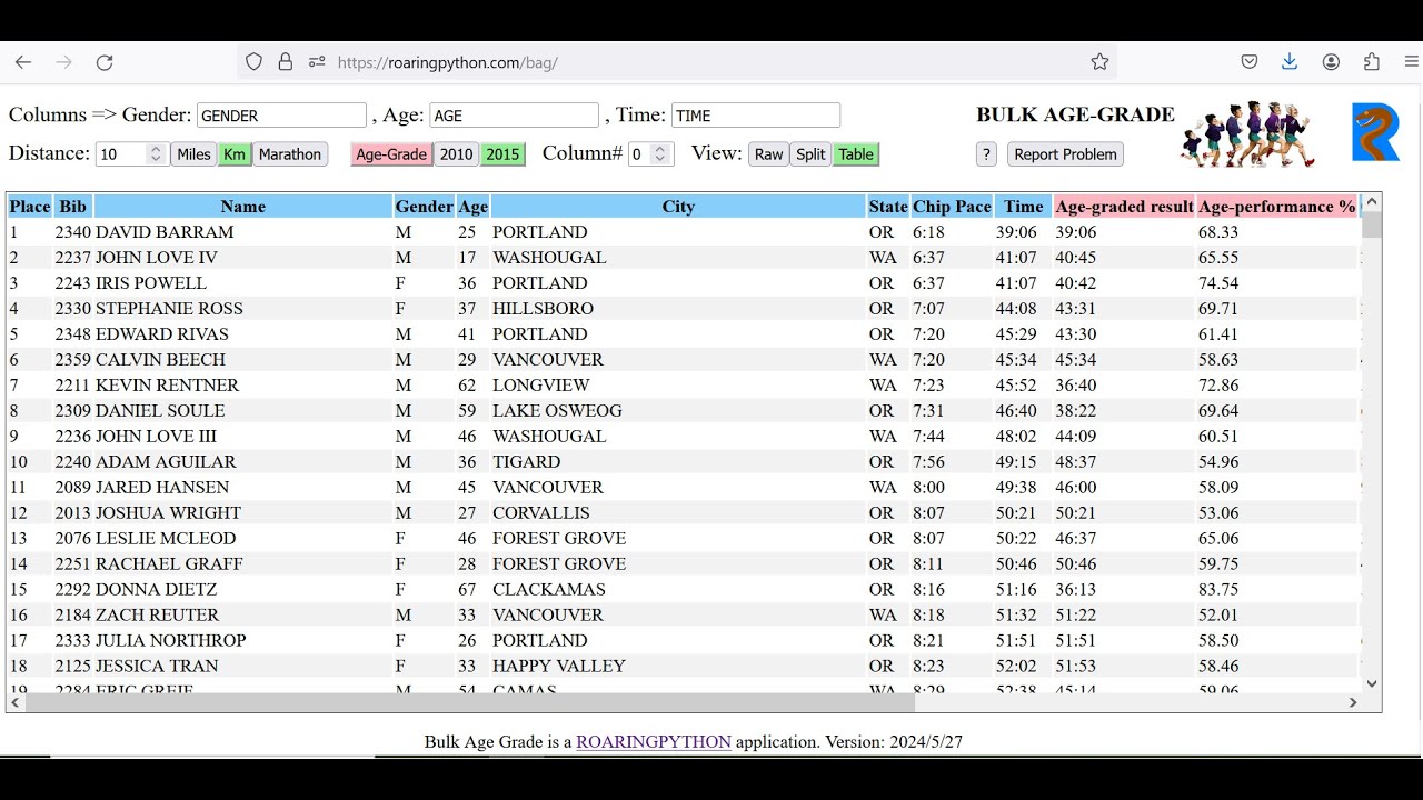 bulk-age-grade-tool-demo-quickly-age-grade-running-race-results
