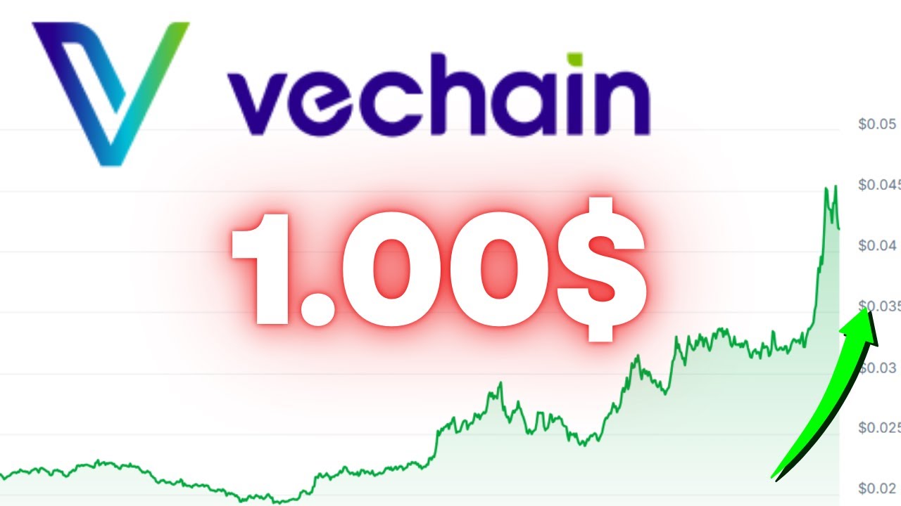 VeChain Price Prediction: January 2025 Technical Analysis - YouTube