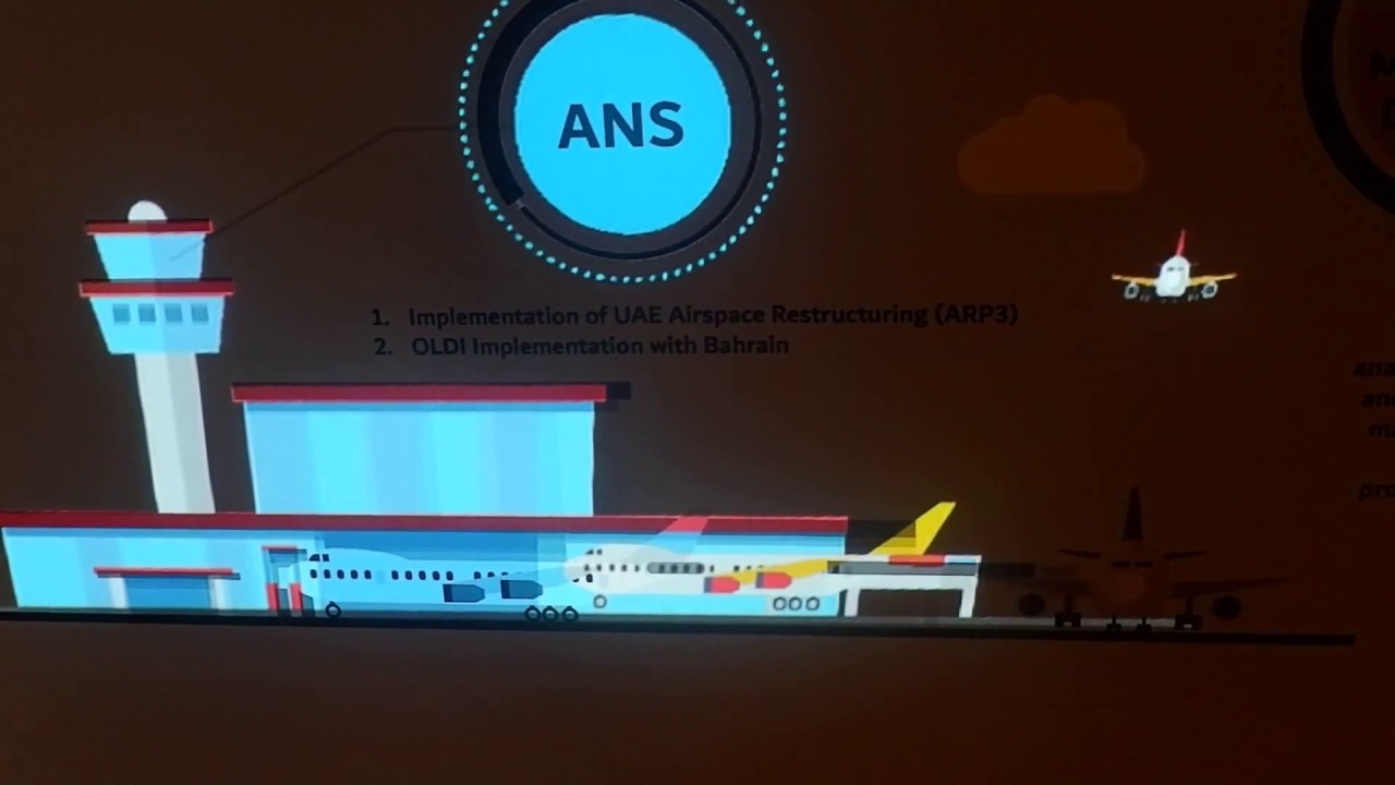 Interactive Wall using Projection Mapping and Electric Paint - YouTube