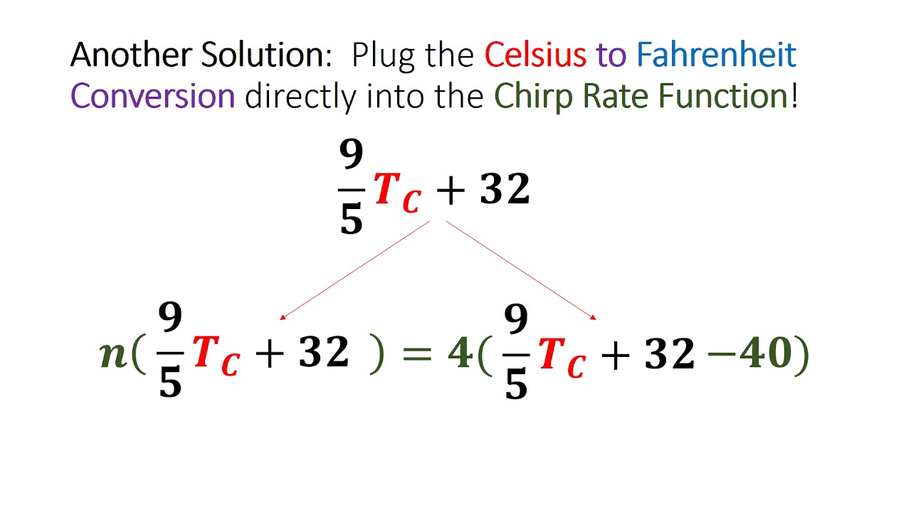 Intro to Function Compositions - YouTube