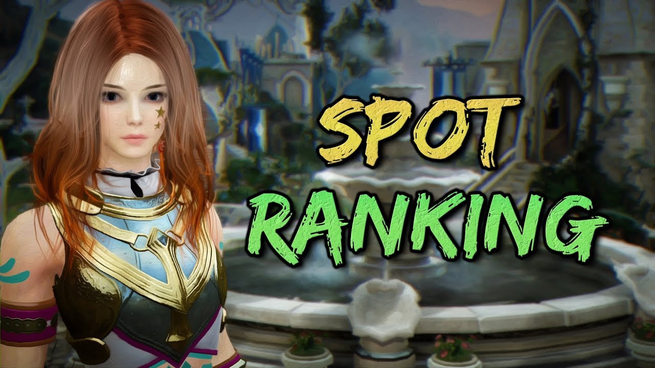 SPOT 👏 RANKING 👏 || New Ranking System for all (12) Spot Reviews. - YouTube