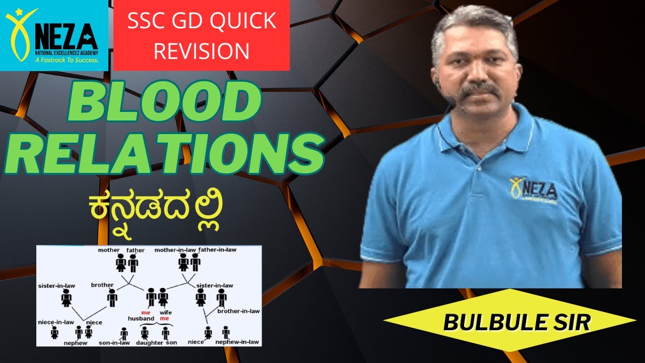 ತಾರ್ಕಿಕ ಸಾಮರ್ಥ್ಯ| LOGICAL REASONING|BLOOD RELATIONS ಕನ್ನಡದಲ್ಲಿ | Dr ...