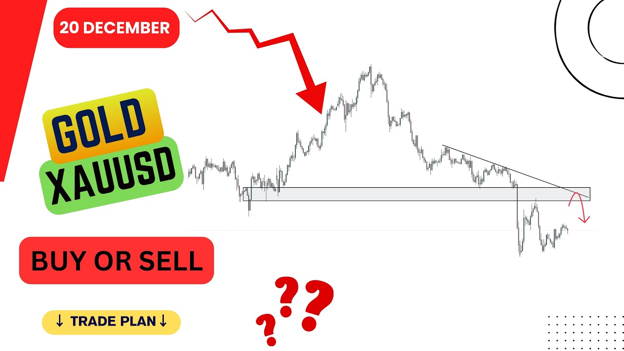 XAUUSD ANALYSIS 20 DECEMBER | TRADE PLAN | #GOLD ANALYSIS | GPT PROFIT ...