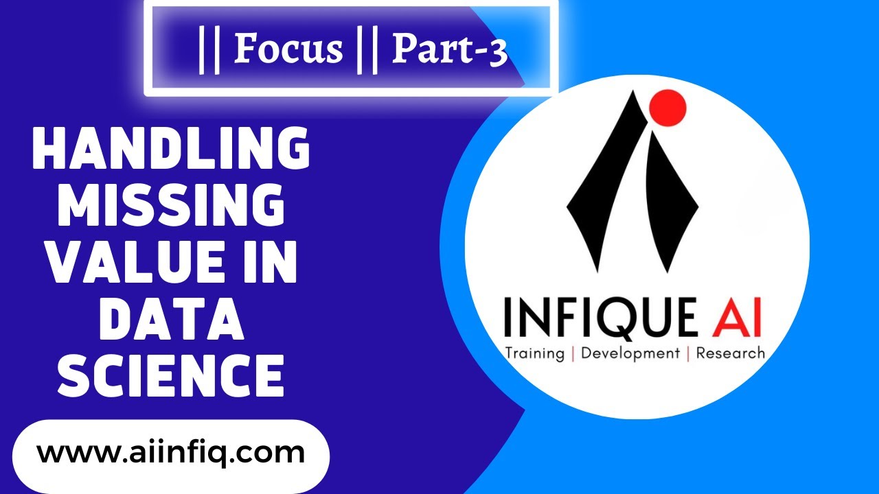 Handling Missing Value In Data Science With Pandas Part 3 Pandas Tutorial Python Youtube