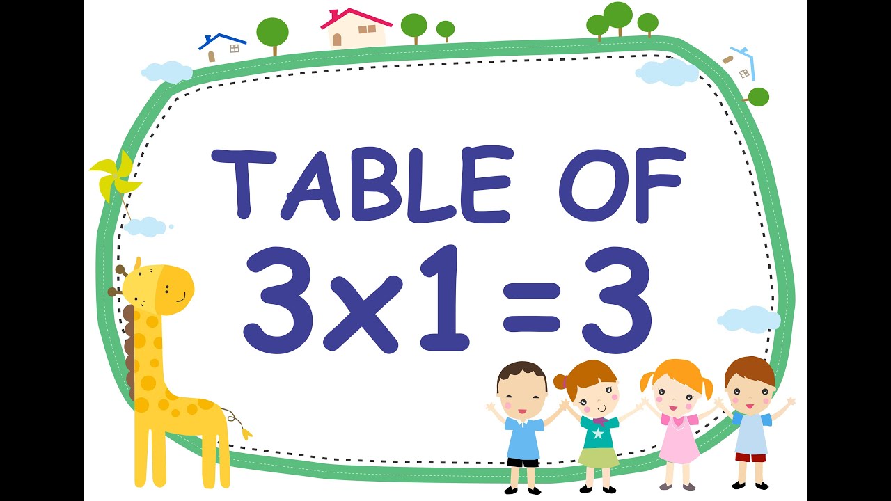 3x1=3 Multiplication | Table of Three | 3 Tables Multiplication Video ...