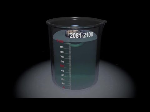 La fonte des neiges et des glaces