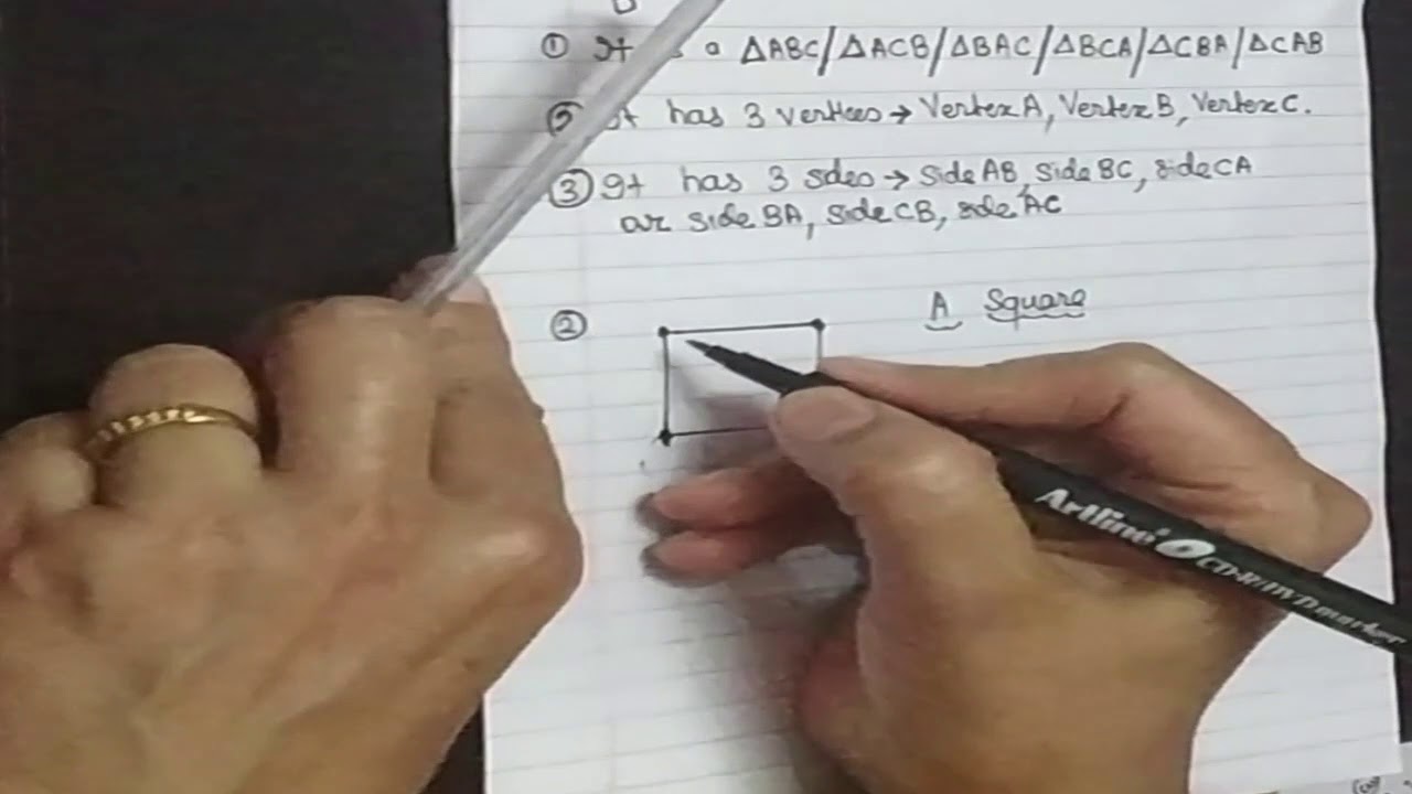 Maths Lab Activity YouTube maths-lab-activity-youtube