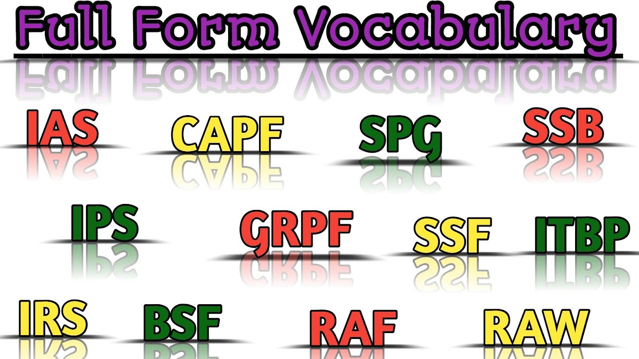 Full Form Vocabulary | English Vocabulary | Common English Words ...