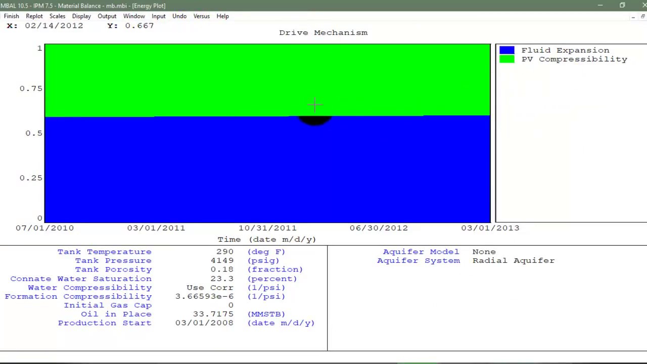 Reservoir Engineering Part 2 (OOIP-Mbal) - YouTube