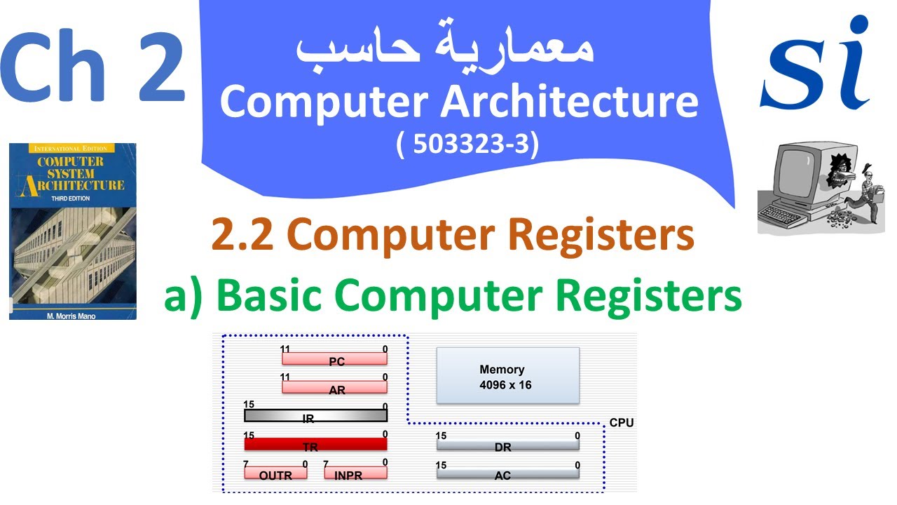 Computer Architecture | 2.2 a. Basic Computer Registers | معمارية حاسب ...
