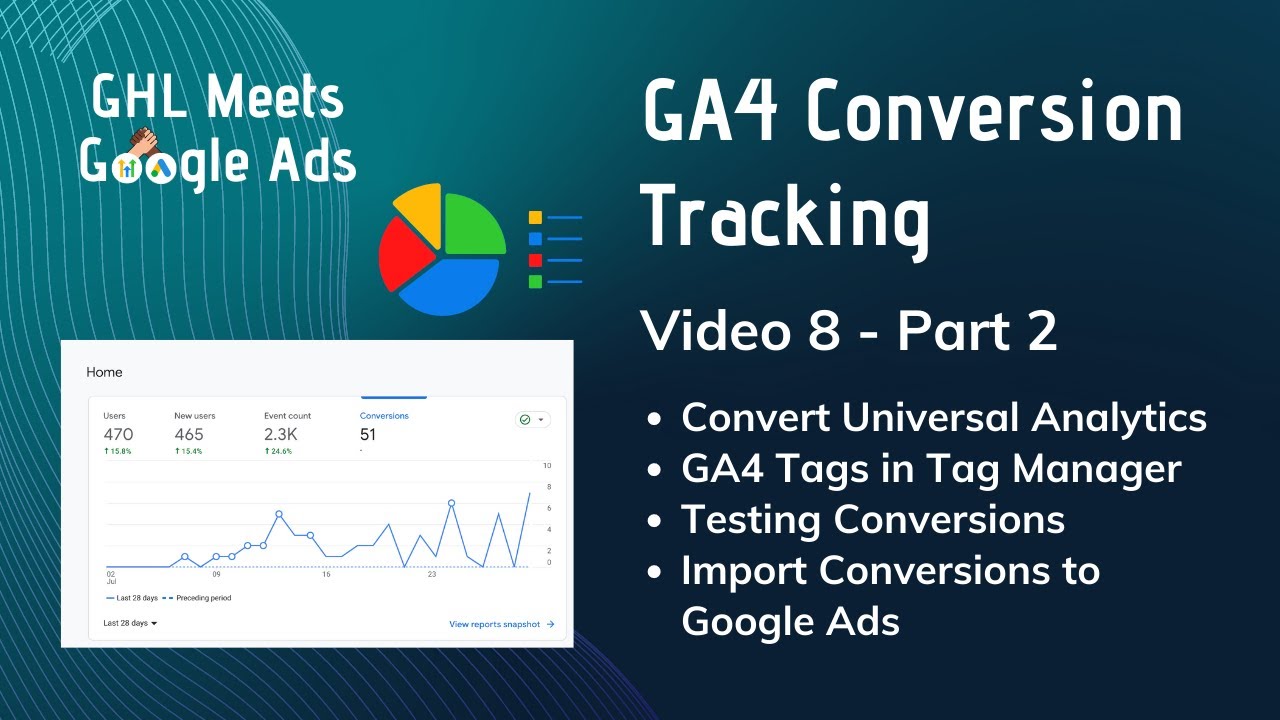 Converting Universal Analytics to GA4 | Conversion Tracking Part 2 | GHL Meets Google Ads - YouTube