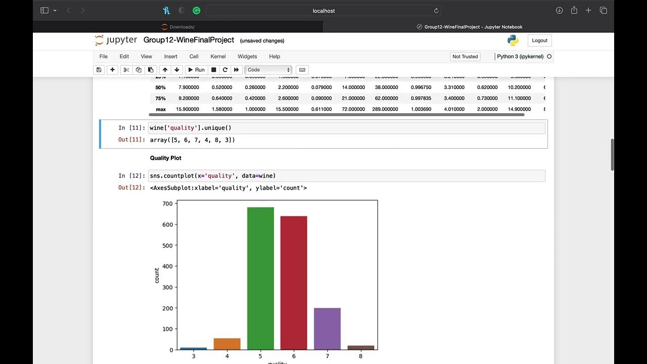 ENGR 1330 Final Project Red Wine Quality - YouTube