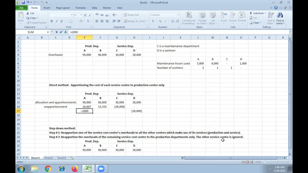 Overheads Direct method and step down method of reapportionment - YouTube