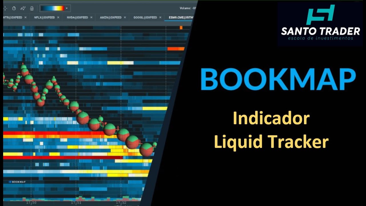 Bookmap Liquid Tracker Parte 1 - YouTube