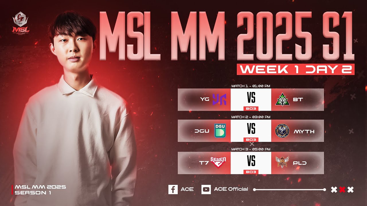 OFFICIAL RESTREAM MSL MM 2025 WEEK 1 DAY 2 - YouTube