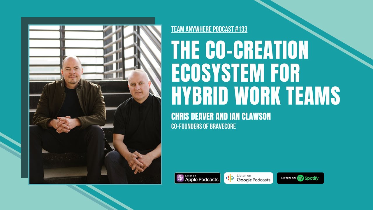 The Co-creation Ecosystem for Hybrid Work Teams | EP 133 with Chris ...