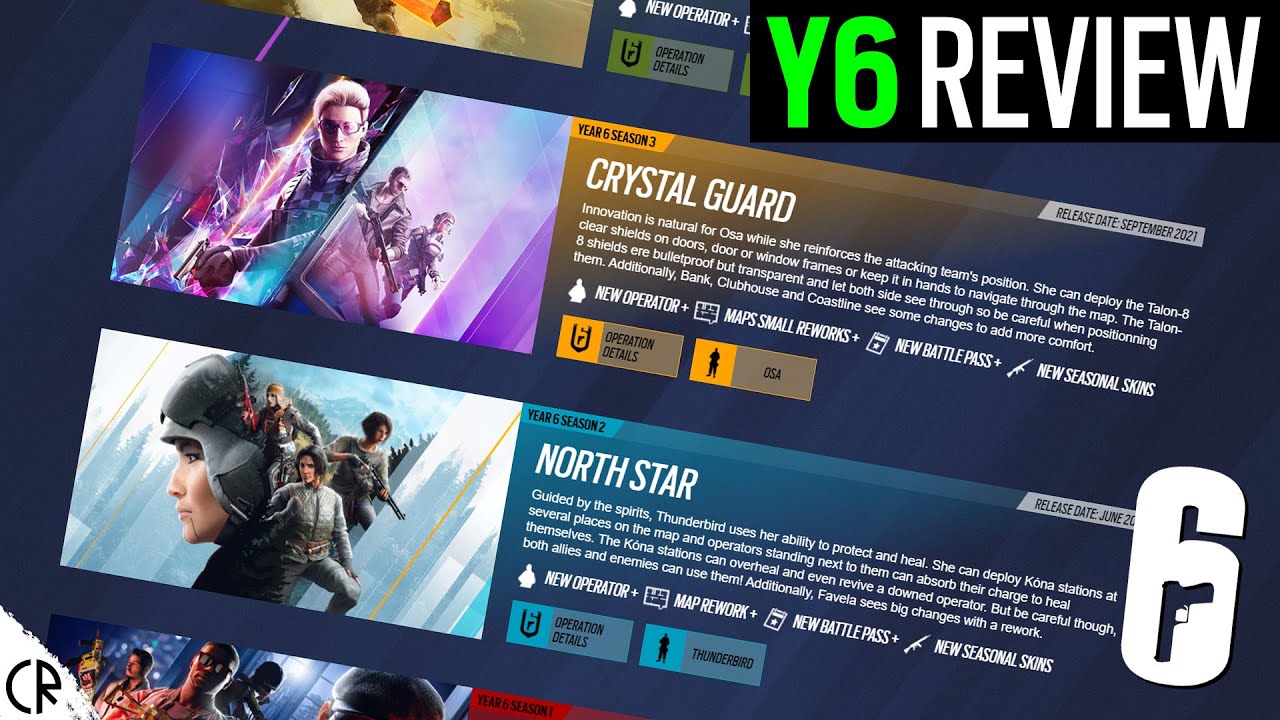 Y6 Review (2021) - 6News - Rainbow Six Siege - YouTube