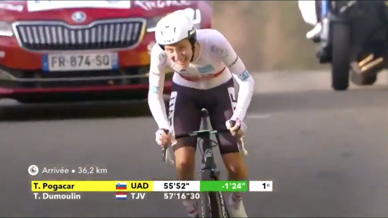 Tadej Pogacar Upsets Primoz Roglic To Win The Tour de France - YouTube