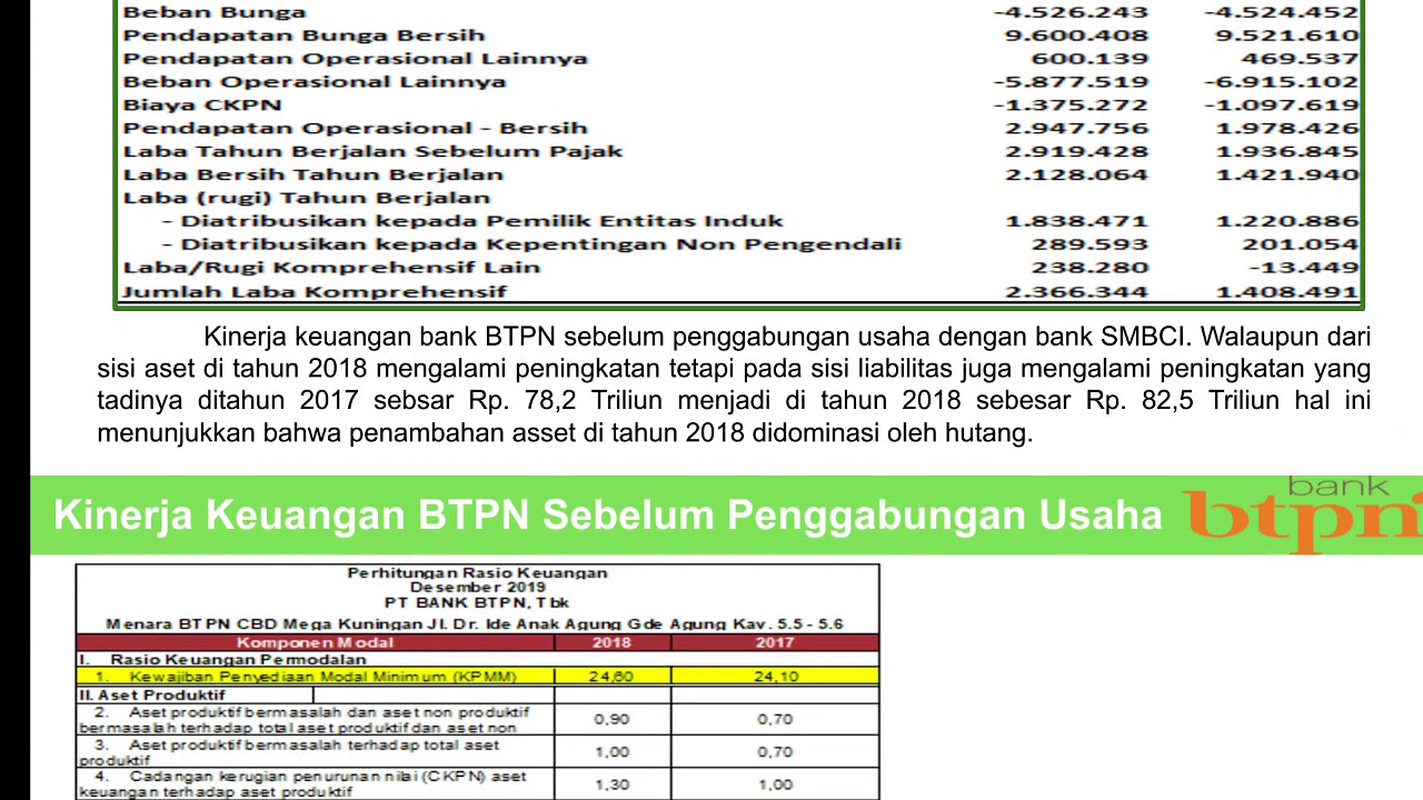 MERGER BANK BTPN dengan BANK SMBCI - YouTube
