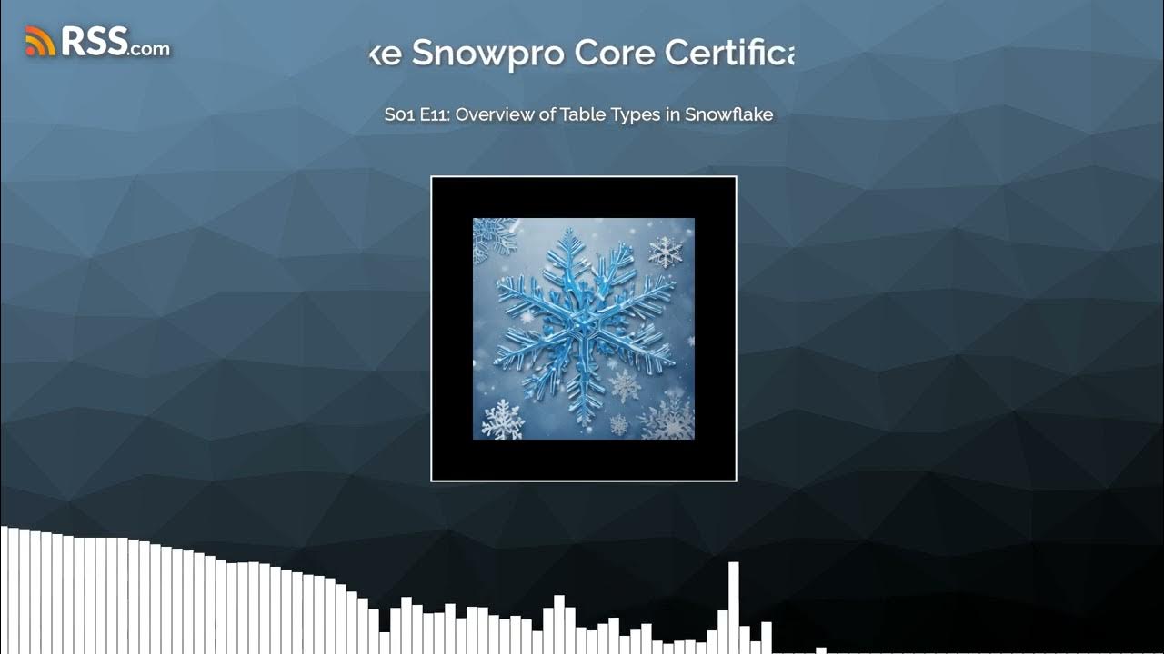 S01 E11: Overview of Table Types in Snowflake | Snowflake Snowpro Core Certification - YouTube