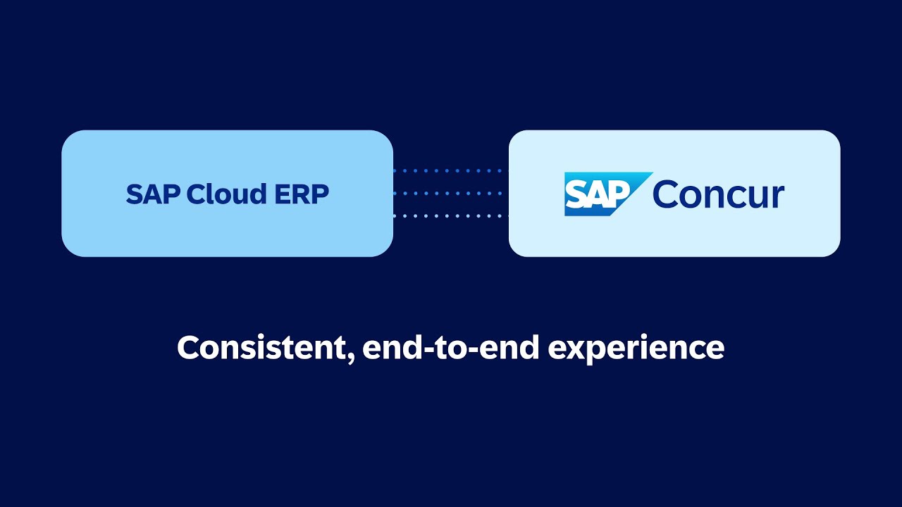 SAP Integration with Concur Solutions Video - YouTube