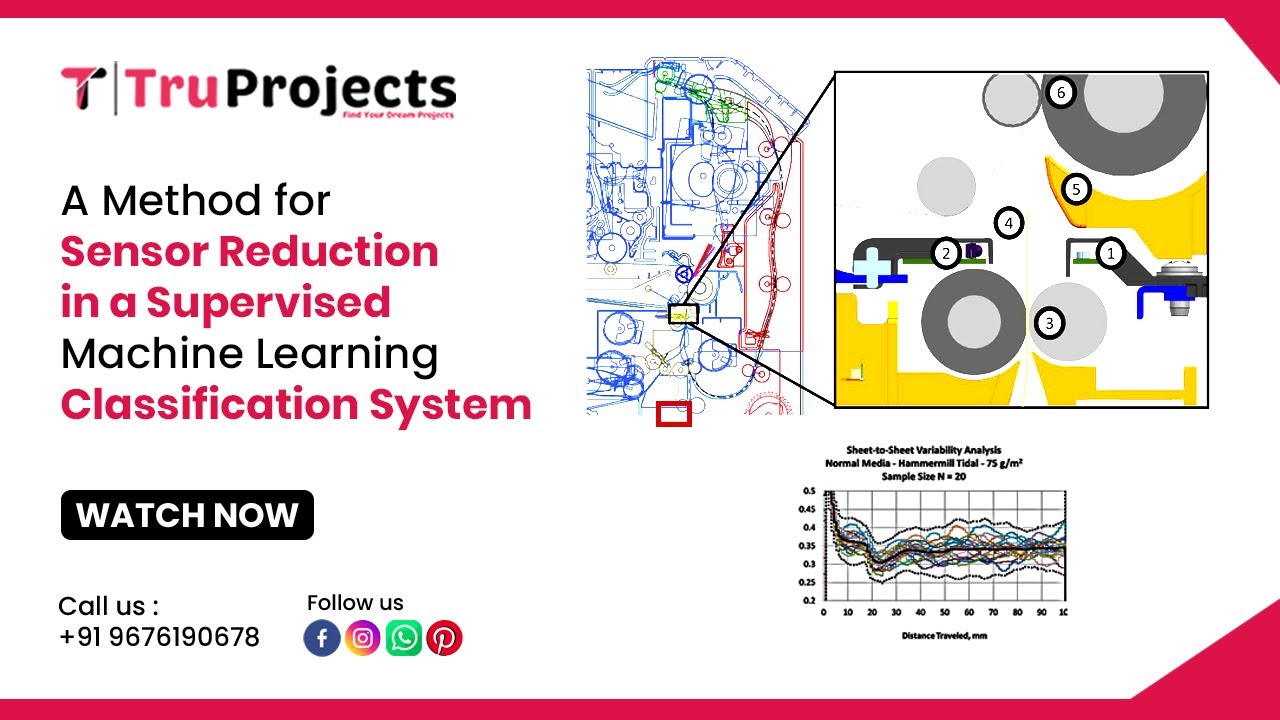 A Method for Sensor Reduction in a Supervised Machine Learning ...