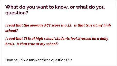 AP Stats Unit 1 - Exploring One Variable Data - YouTube