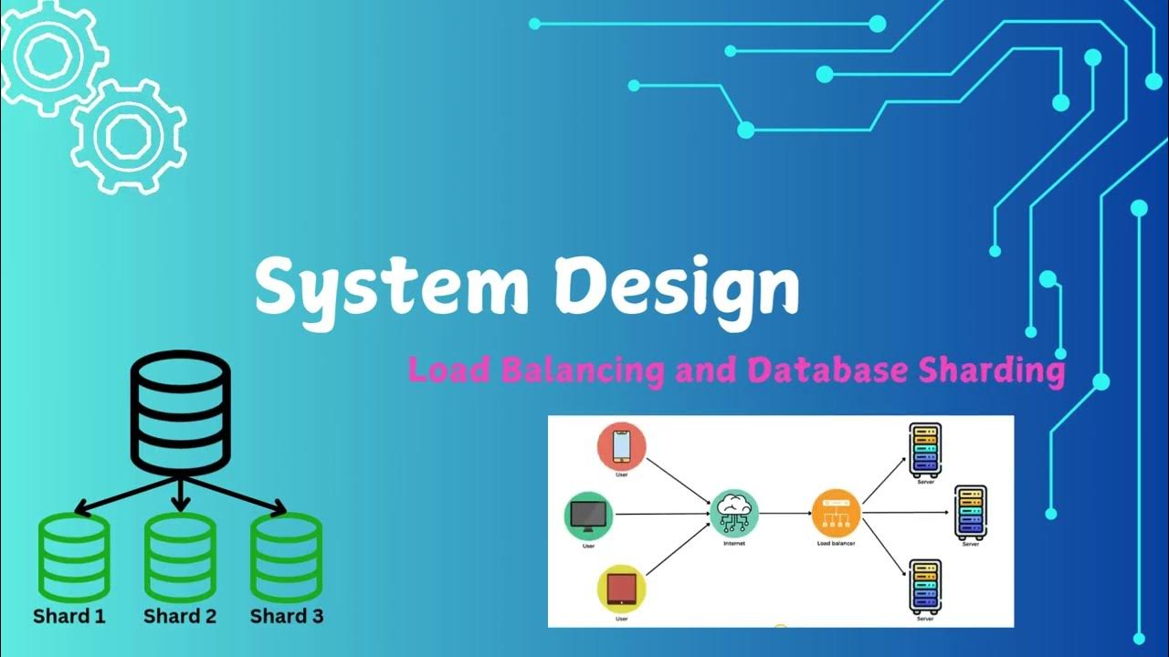 Unlocking the Secrets of System Design: Load Balancing and Database Sharding Explained - YouTube