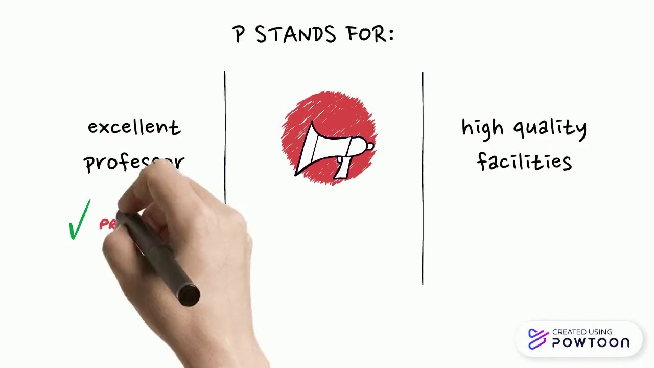 TUP CORE VALUES - YouTube
