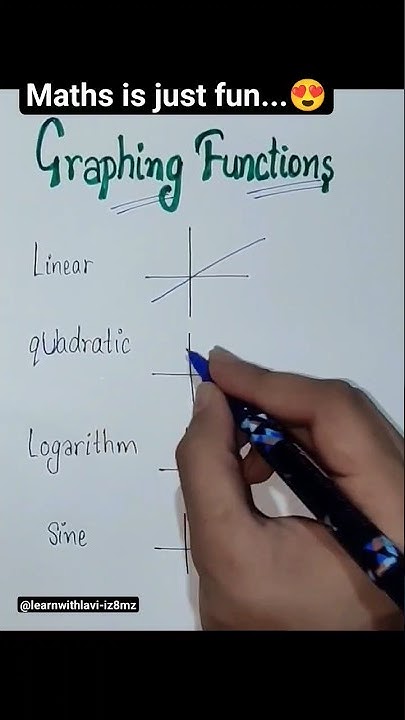 Graphing functions|Math tricks|#youtube #shorts #maths #learning - YouTube