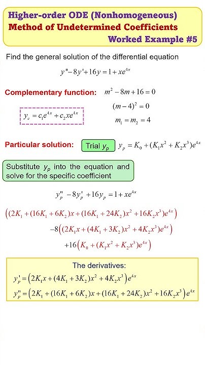 Higher-order ODE: Method of Undetermined Coefficients Worked Example 5 #nonhomogeneous - YouTube