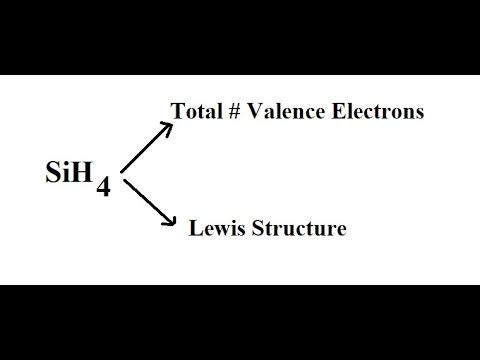 Chemistry Help: The total number of valence electrons - Draw the Lewis ...