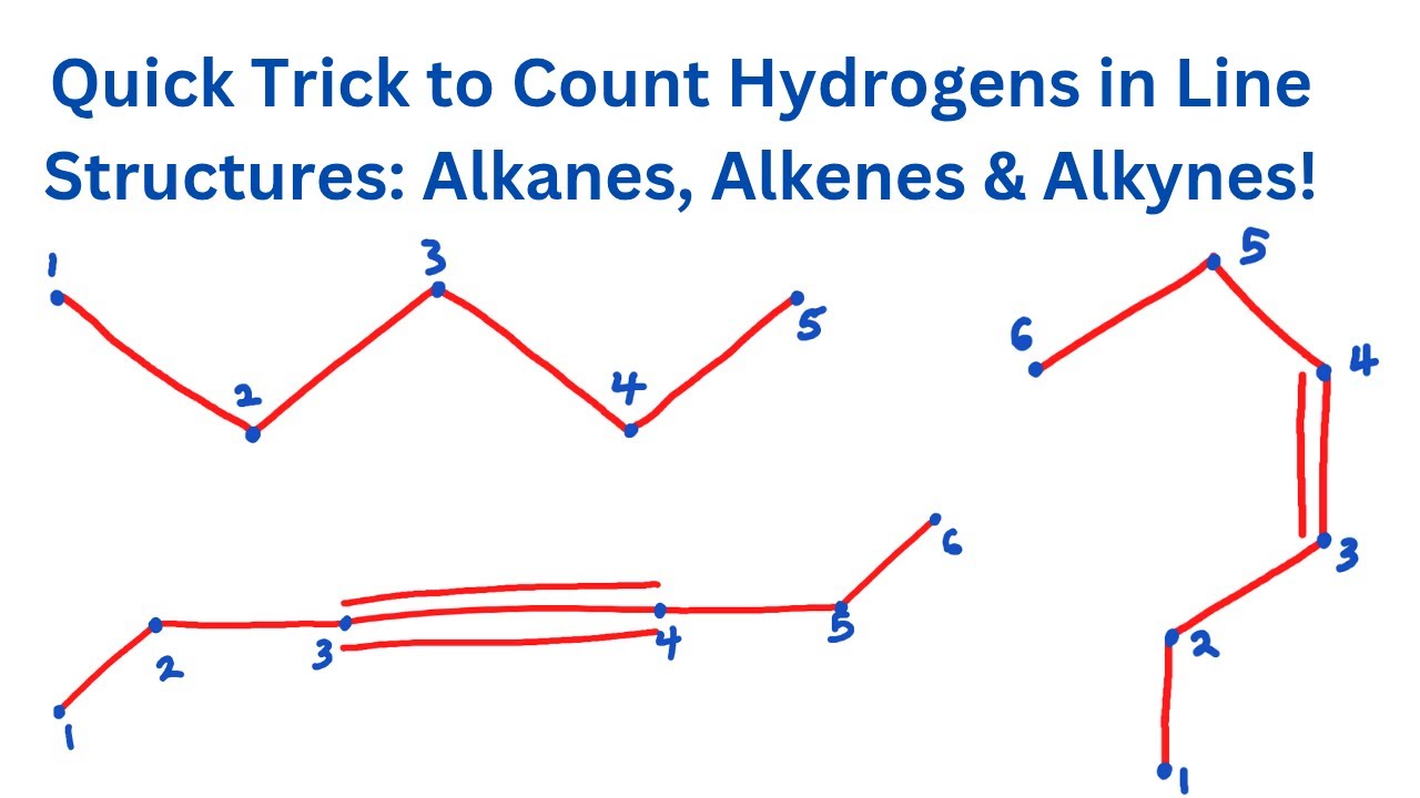 Quick Trick to Count Hydrogens in Line Structures: Alkanes, Alkenes ...