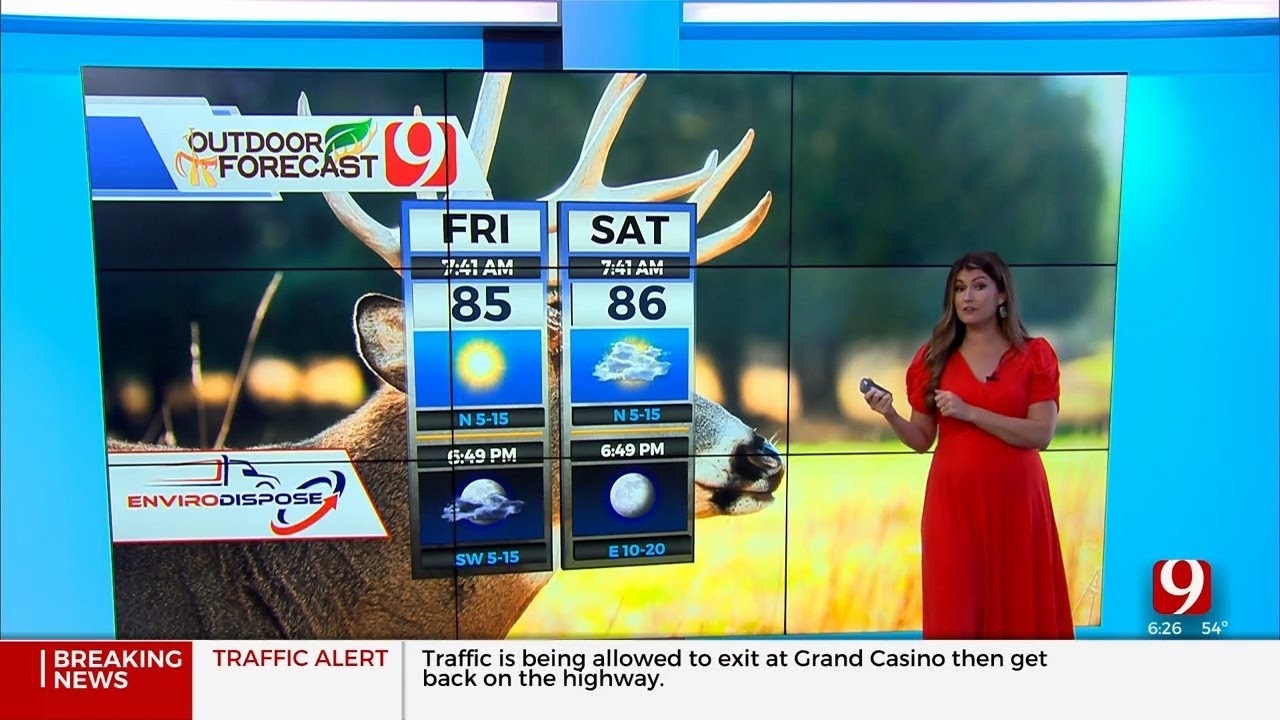 Lacey Swope's Friday Outdoor Forecast - YouTube