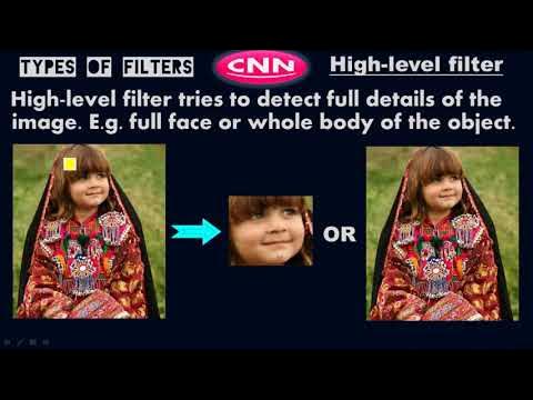 High Level Filter or Kernel in Convolutional Neural Network - Types of ...