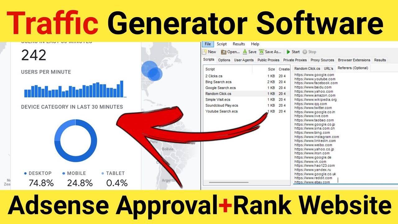 Unlimited Website Traffic Software | Free UK USA Traffic For Website ...