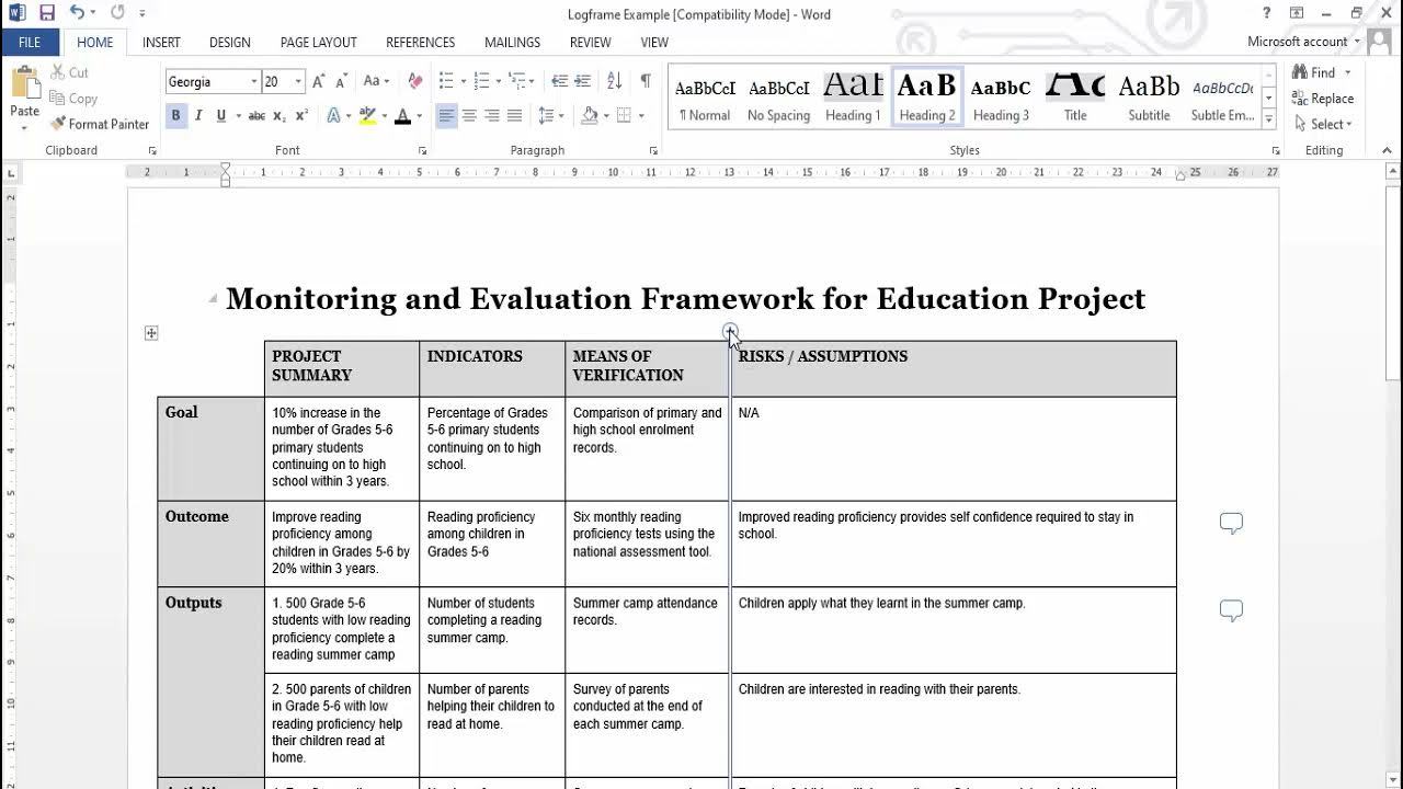 Building A Monitoring And Evaluation Framework From Scratch Step By