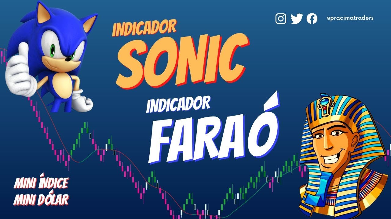 INDICADORES PARA DAY TRADE | SONIC E FARAÓ | MINI ÍNDICE E MINI DÓLAR ...