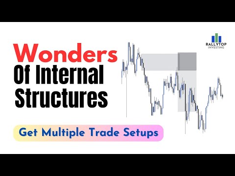Get Multiple Setups With Internal Structures 🔥🔱| Smart Money Concepts ...