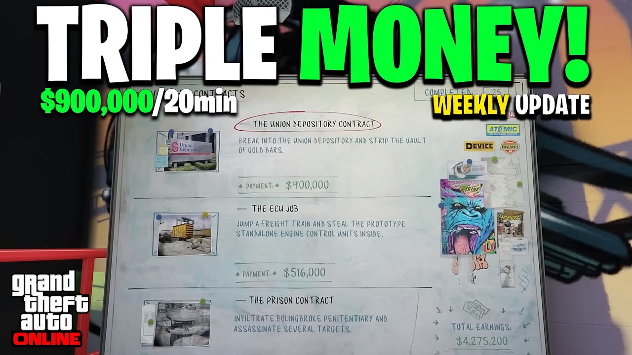 BIG MONEY! TRIPLE MONEY & DISCOUNTS! GTA Online Weekly Update - YouTube