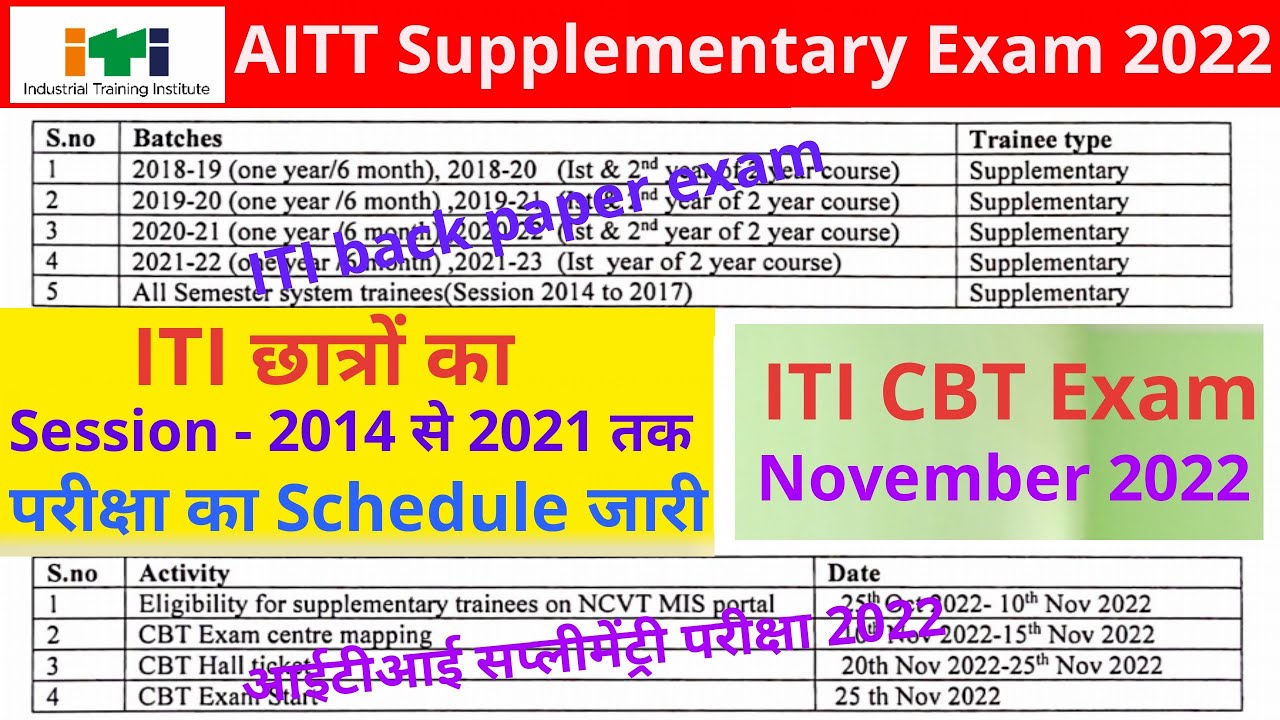 ITI supplementary exam 2022 | ITI news today | ITI update today ...